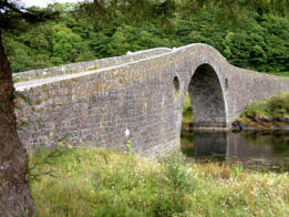 Perspective Drawing and its Application in Art and Design